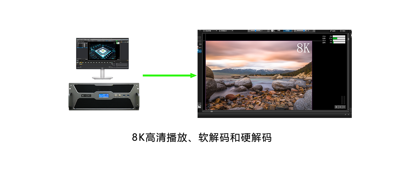 半球_整球解决方案 - 深圳市摩西尔电子有限公司—LED显示屏解决方案提供商